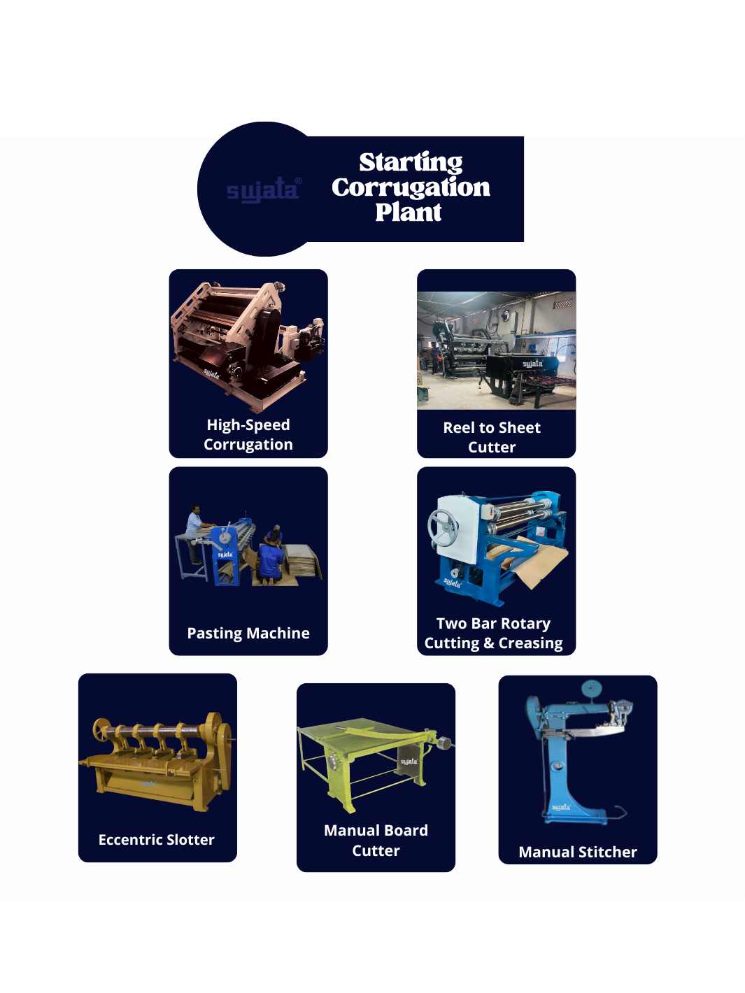 Sujata Starting Corrugation Plant – Endurance Solutions